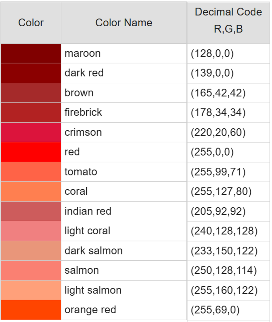 RGB Color Codes for Permanent Holiday Lighting | CLC Lighting